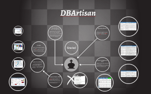 DBArtisan by Allan Moya on Prezi