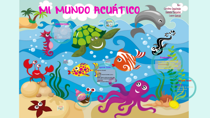 mi mundo acuatico by Carolina Sepúlveda on Prezi