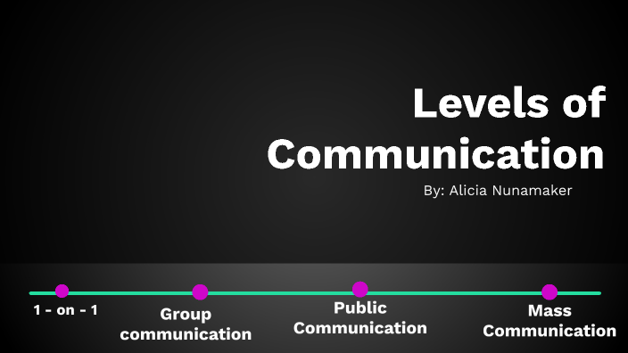 Levels of Communication by Alicia Nunamaker on Prezi