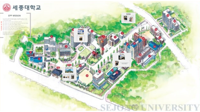 EPP PPT by 희진 안 on Prezi