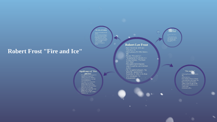 Robert Lee Frost "Fire and Ice" by Lauren Shuttleworth on Prezi