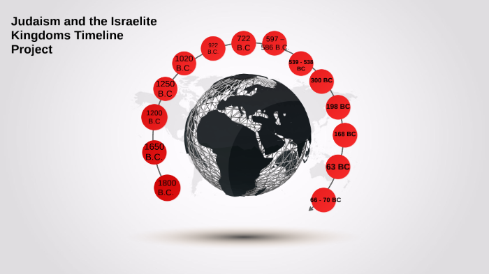 Judaism and the Israelite Kingdoms Timeline Project by Lynda Dubrow on ...