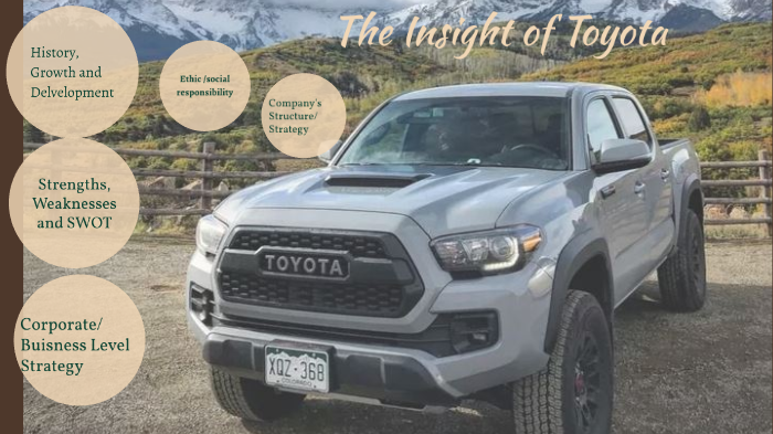 The Evolution of Toyota by Jessica Rodriguez on Prezi