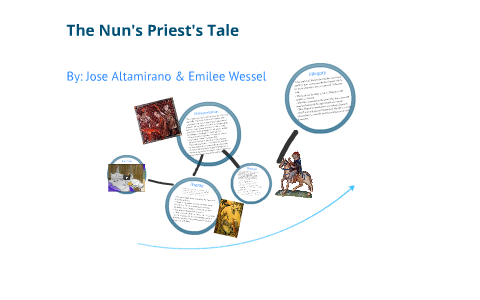 The Nun's Priest's Tale- Summary and Analysis by Jose A on Prezi