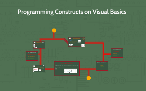 Programming Constructs on Visual Basics by mandy mabanza on Prezi