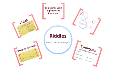 Riddles Using Compound Words by Allison Sheppard on Prezi