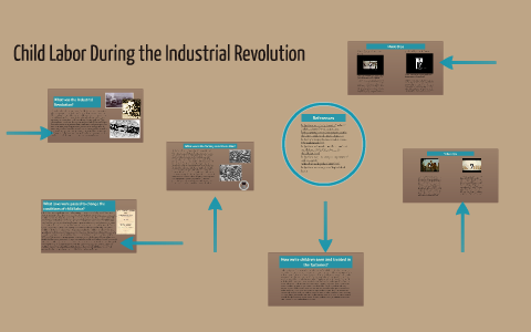 Child Labour During the Industrial Revolution by Karen Joy on Prezi