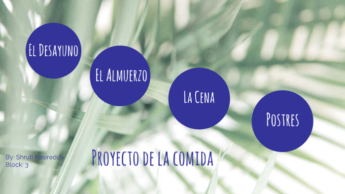 Proyecto de la comida by SHRUTI KASIREDDY on Prezi