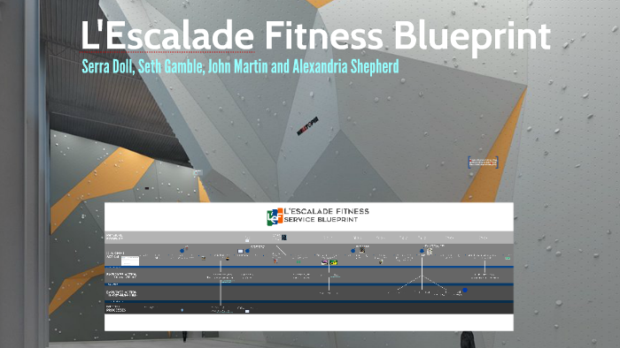L'Escalade Fitness Blueprint by Alexandria Shepherd on Prezi