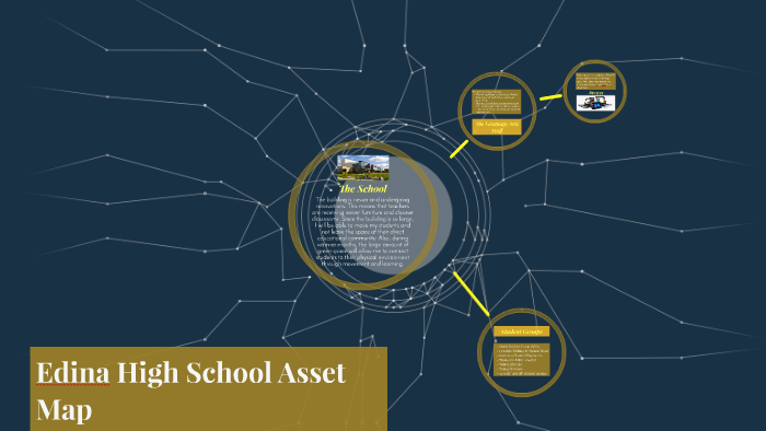 Edina High School Asset Map by Monica Dery on Prezi