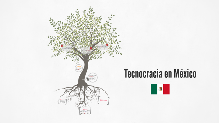 Tecnocracia en México by Rosa Aguilar on Prezi