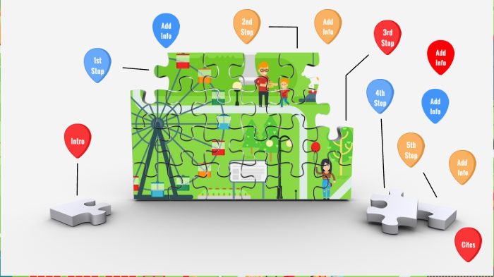The Human Body Amusement Park by Juliana Eckert on Prezi