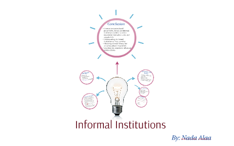 Informal Institutions by Farah Bahig on Prezi