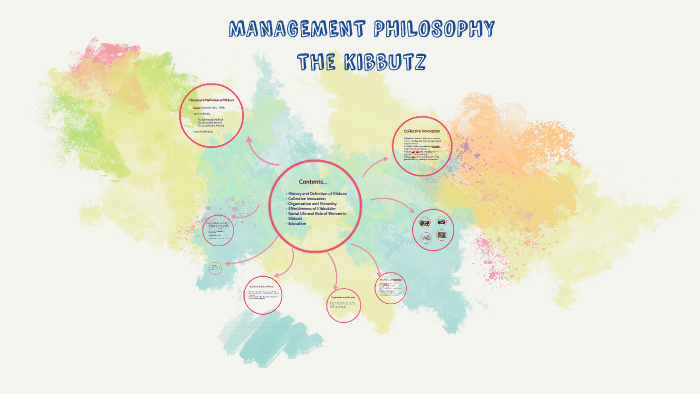 MANAGEMENT PHILOSOPHY by D L on Prezi