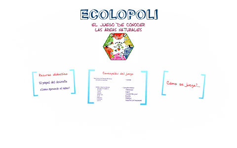ECOLOPOLI by ruby galvan on Prezi