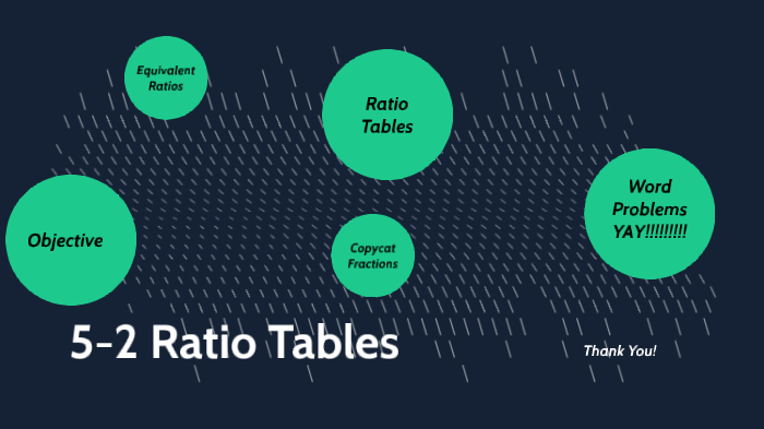 5 2 Ratio Tables By Neil Vankirk On Prezi