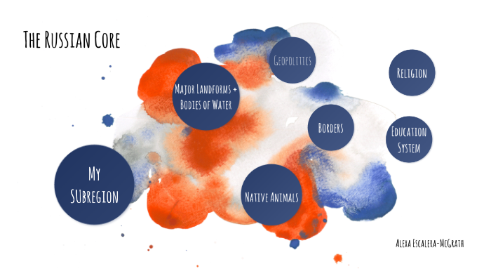 The Russian Core by Alexa Escalera on Prezi