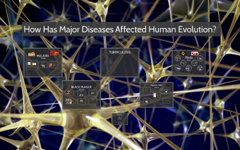 How has major diseases affected human evolution? by brian lavergne on Prezi