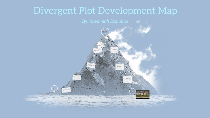 Divergent Plot Development Map by Becky Donohue on Prezi