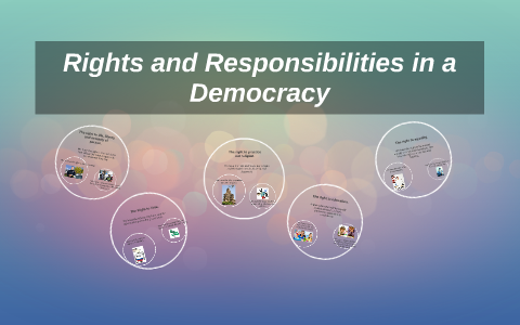 Rights/Responsibilities in Democracy by S P on Prezi