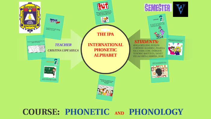 THE IPA - INTERNATIONAL PHONETIC ALPHABET by Jose Luis on Prezi
