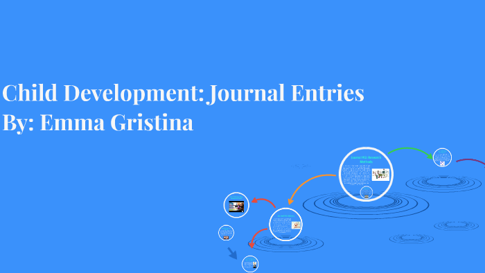 Child Development: Journal Entries by Emma Gristina on Prezi