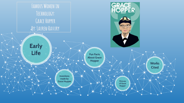 Grace Hopper Invention