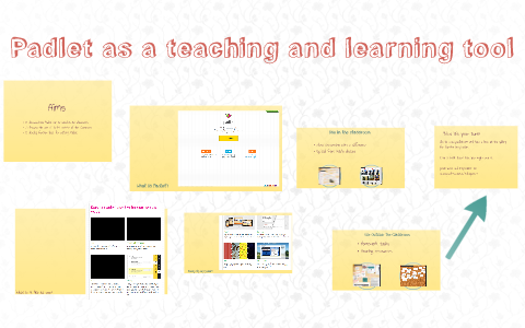 Padlet as a teaching and learning tool by Annabel Stephens on Prezi