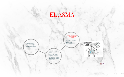 Enfermedades del sistema respiratorio by Kianys Riveros