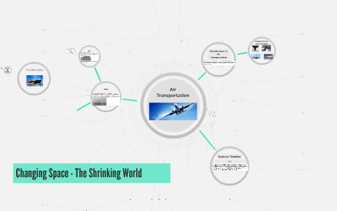 Changing Space- The Shrinking World by Alicia Borchert on Prezi