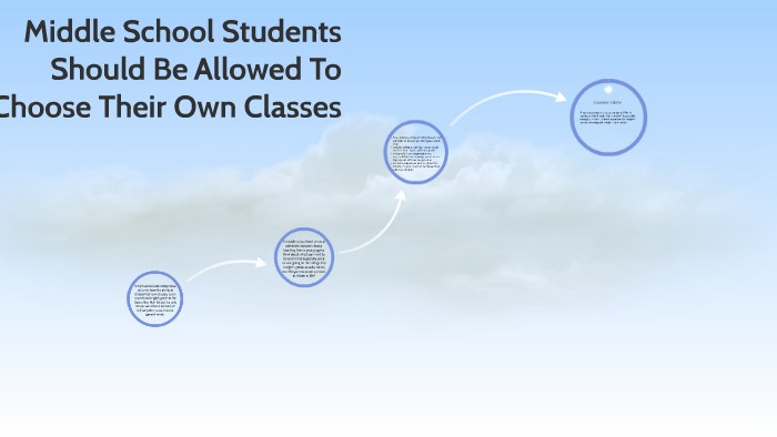 Middle School Students Should Be Allowed To Choose Their own classes by ...