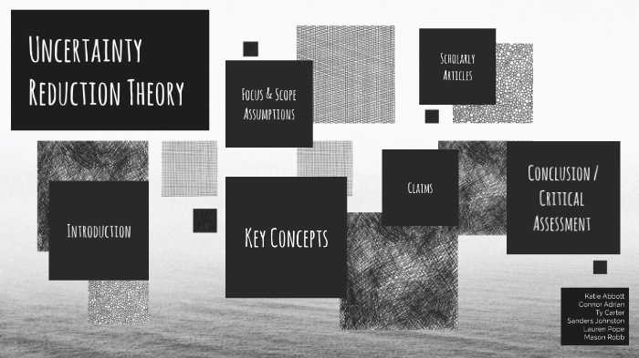 Uncertainty Reduction Theory by Lauren Pope on Prezi