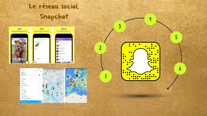 présentation snapchat by Mano BARRIEU on Prezi