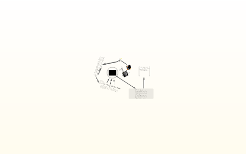 Mercury Merchant by Mercury Merchants on Prezi
