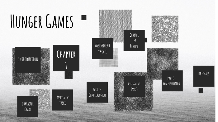 Yr 7 English- Hunger Games Chapter 1 by Adele Zolott on Prezi