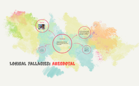 Logical Fallacies: Anecdotal by seryna Flores on Prezi