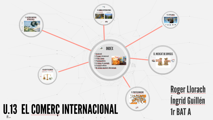 U.13 EL COMERÇ INTERNACIONAL by Ingrid Guillen Rauter on Prezi