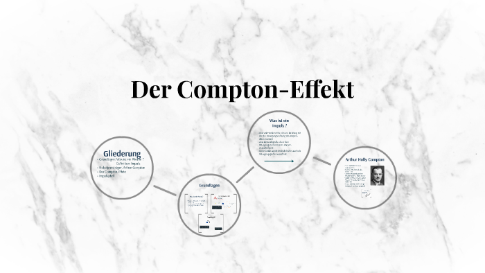Der Compton-Effekt by Scherin Canan on Prezi