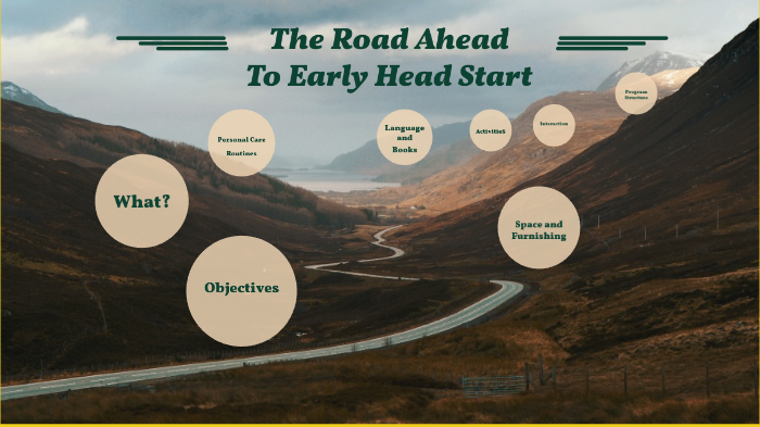 What to see in the Classroom ( Inside and Outside) And how it ...