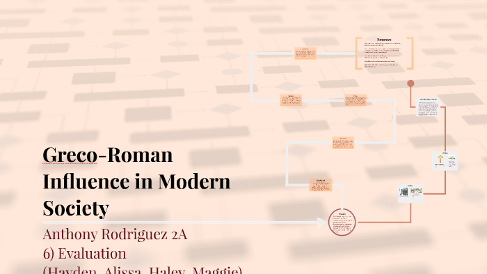 Greco-Roman Influence in Modern Society by Anthony Rodriguez on Prezi