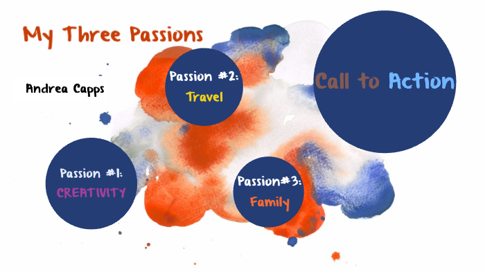 My Three Passions" by Andrea Capps on Prezi