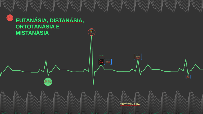 EUTANÁSIA, DISTANÁSIA, ORTOTANÁSIA E MISTANÁSIA by Adrya Ferreira on Prezi