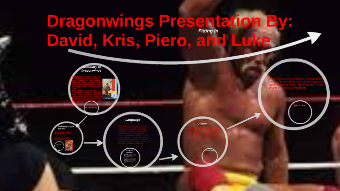 Dragonwings Presentation by Flarrow on Prezi