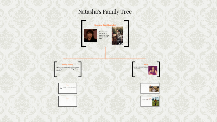 The Contreras/Gonzalez Family Tree by Natasha Contreras on Prezi