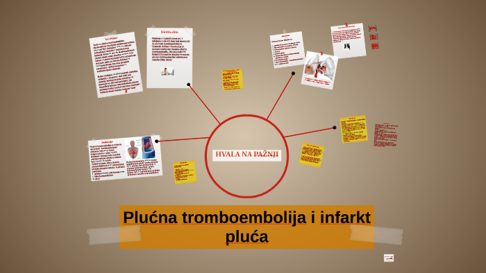 Plućna tromboembolija i infarkt pluća by Azra Husic on Prezi