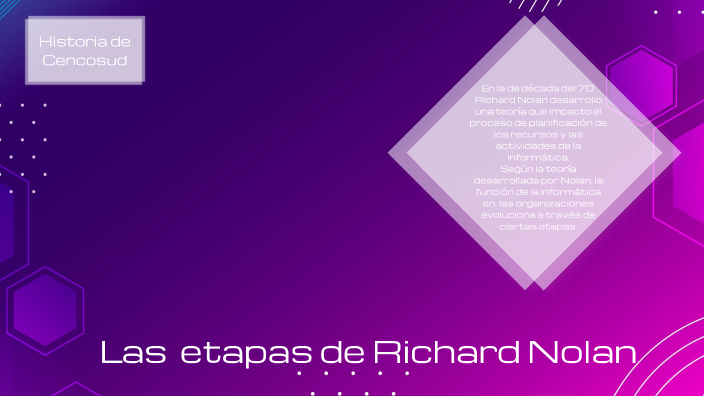 Las etapas de Richard Nolan by Maximo Quiroga on Prezi