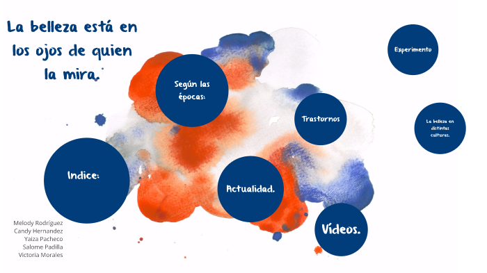 La belleza esta en los ojos de quien la mira. by Yaiza Pacheco on Prezi