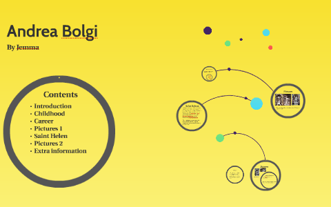 Andrea Bolgi by Jemma G on Prezi