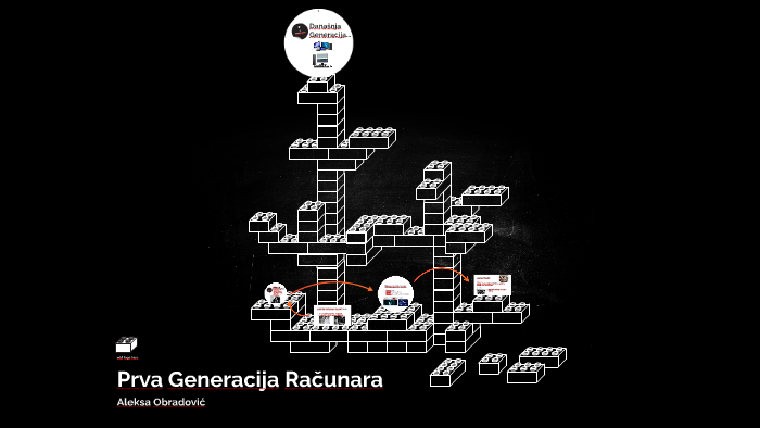 1. Generacija Računara by on Prezi