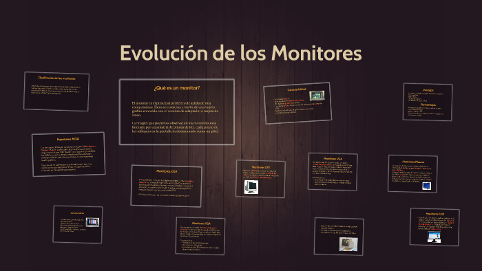 Evolución de los Monitores by Luis Eduardo Gutiérrez Berumen on Prezi
